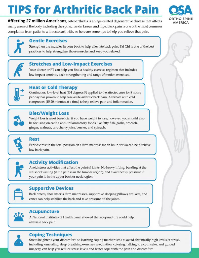 Treating Arthritis Pain From Spinal Osteoarthritis | Orthopedic Blog